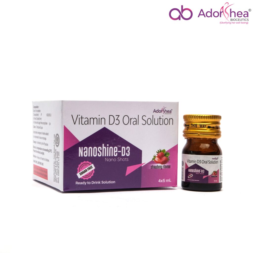 Gynae Products | Gynae Product Range | Gynae Products List